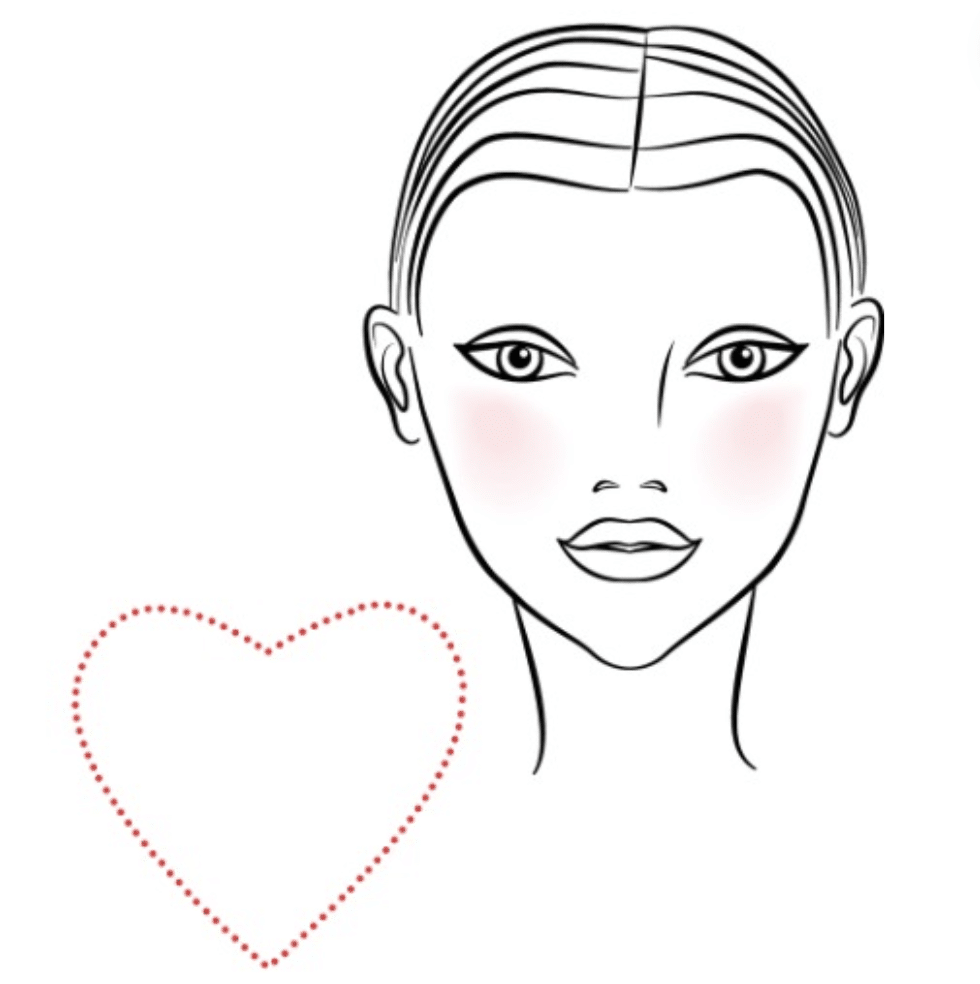 Facial Harmony with Botox & Fillers in Chattanooga | SLK Clinic